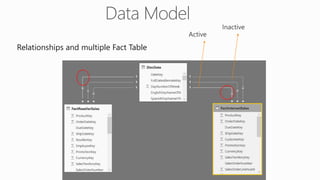 Data Modeling With Power BI | PDF