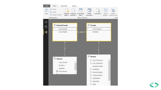 Data Modeling with Power BI | PDF