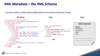 LDM Slides: Data Modeling for XML and JSON | PPT