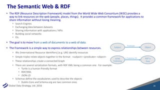 LDM Slides: Data Modeling for XML and JSON | PPT
