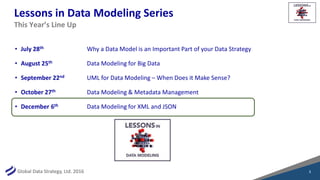 LDM Slides: Data Modeling for XML and JSON | PPT
