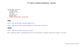 Apache Cassandra - Data modelling | PPT