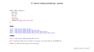 Apache Cassandra - Data modelling | PPT