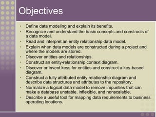Data Modelling on the Relation between two or more variables | PPT
