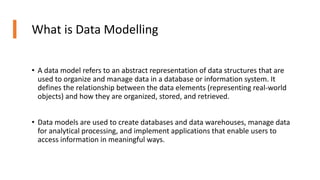 data_modelling_101.pptx
