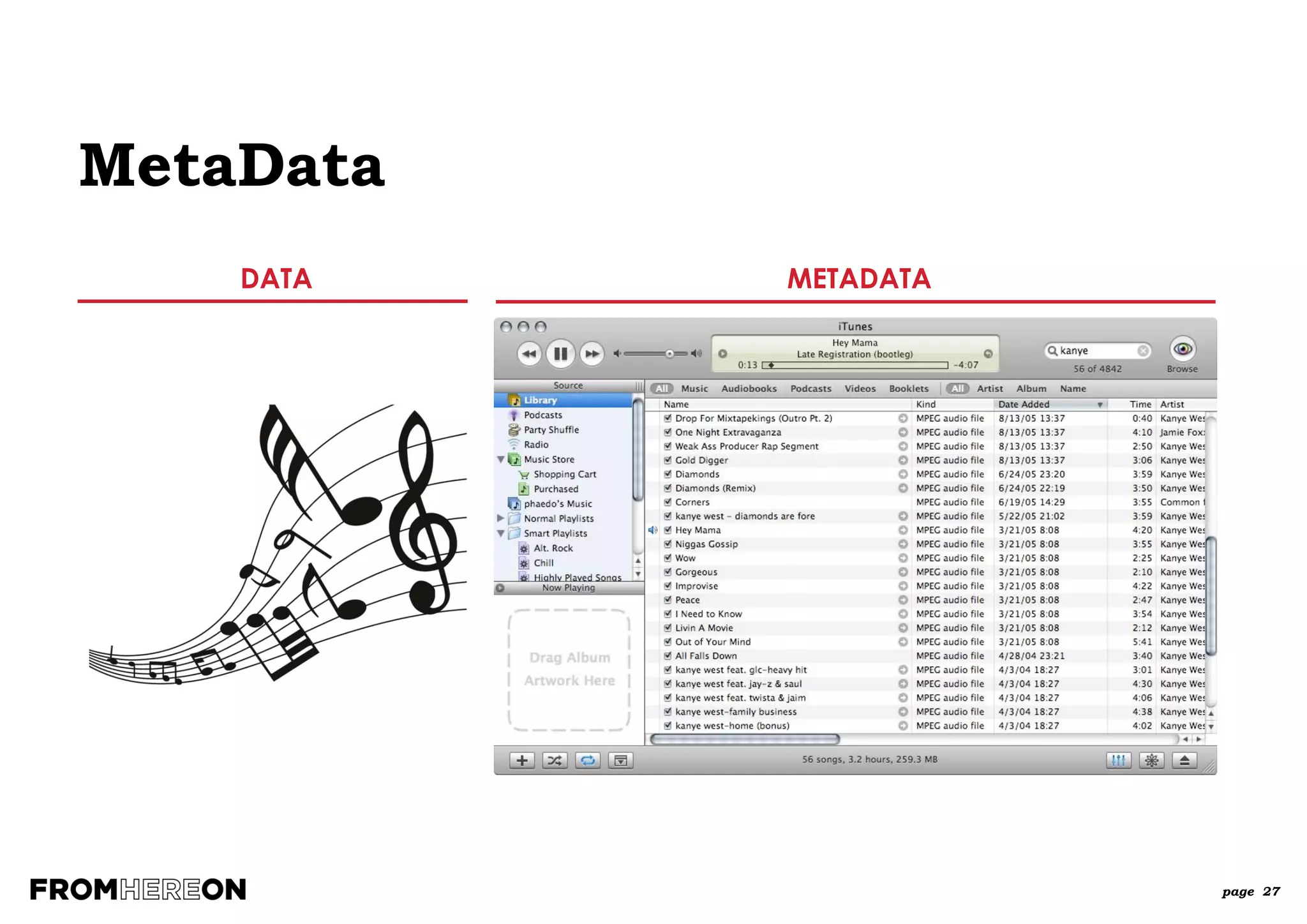 Data modelling 101 | PDF