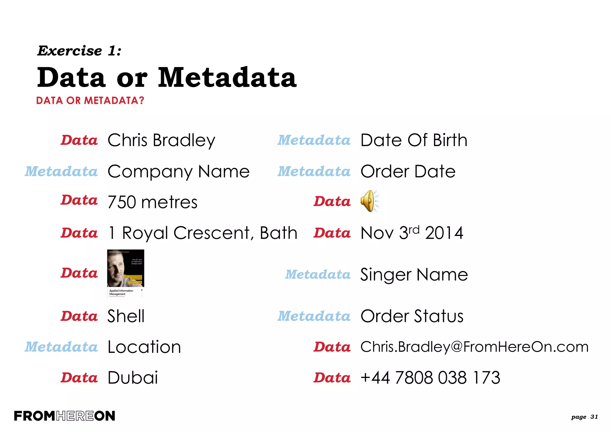 Data modelling 101 | PDF