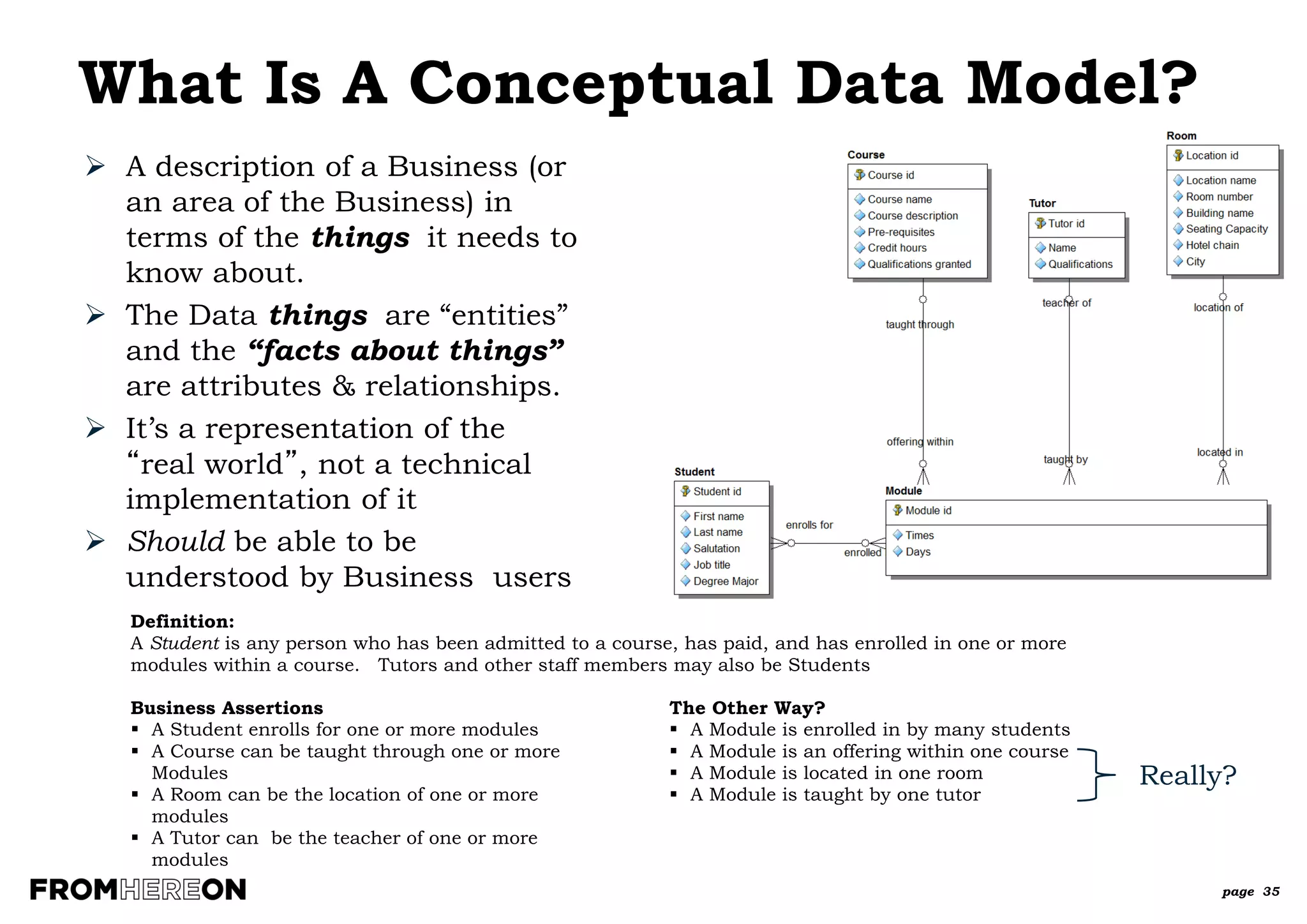 Data modelling 101 | PDF