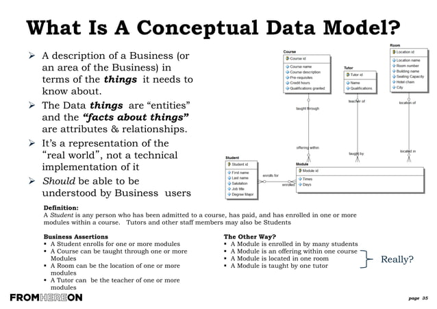 Data modelling 101 | PDF