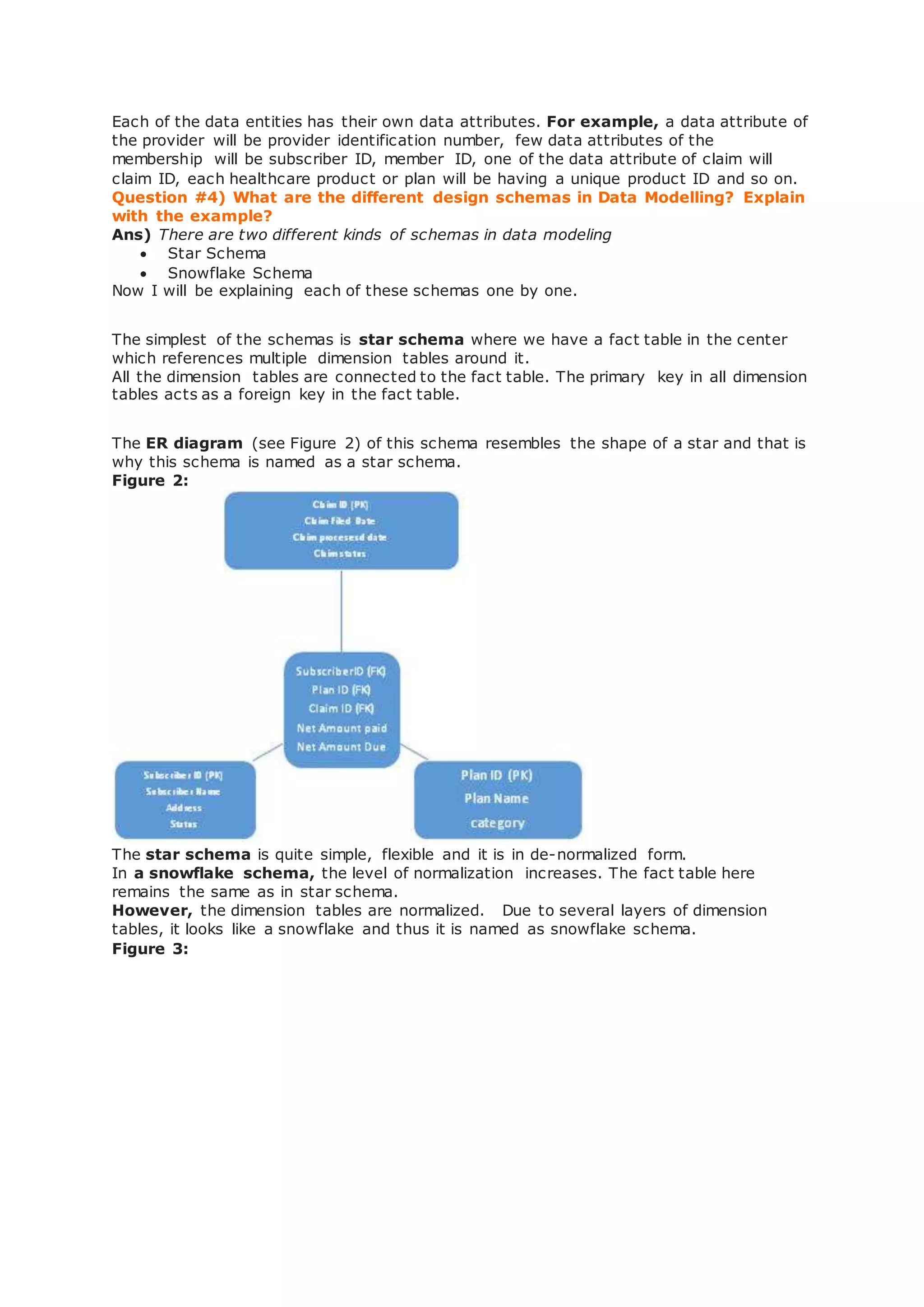 Data Modelling Interview Question Docx Databases Computer