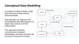 Data Modelling Techniques In Data Analytics.pptx
