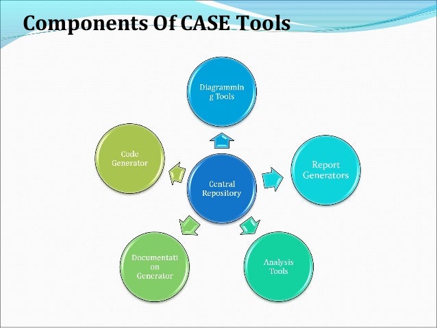 Data modelling tool in CASE