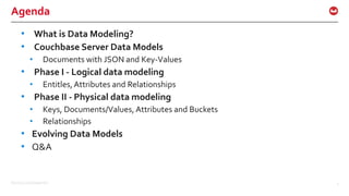 Document Data Modelling with Couchbase Server 4.0 | PPT