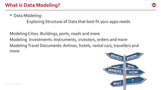 Document Data Modelling with Couchbase Server 4.0 | PPT