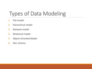 Data models | PPT