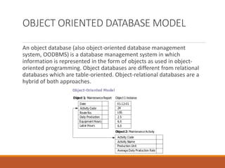 Data models | PPT