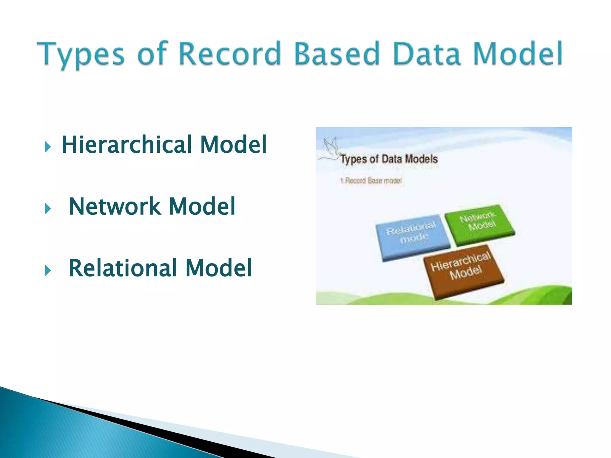 Data models | PPT