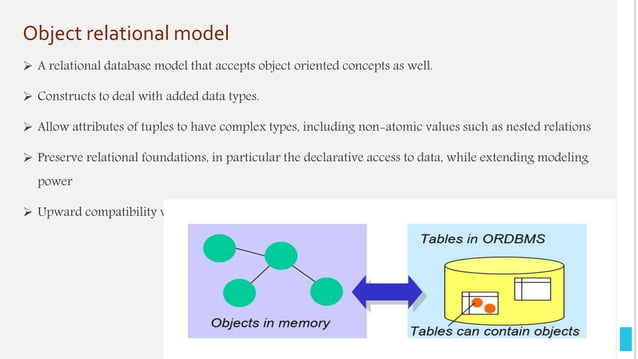 Data models | PPT