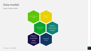 Data models | PPT