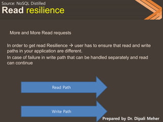 Data models in NoSQL | PPTX