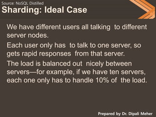 Data models in NoSQL | PPTX