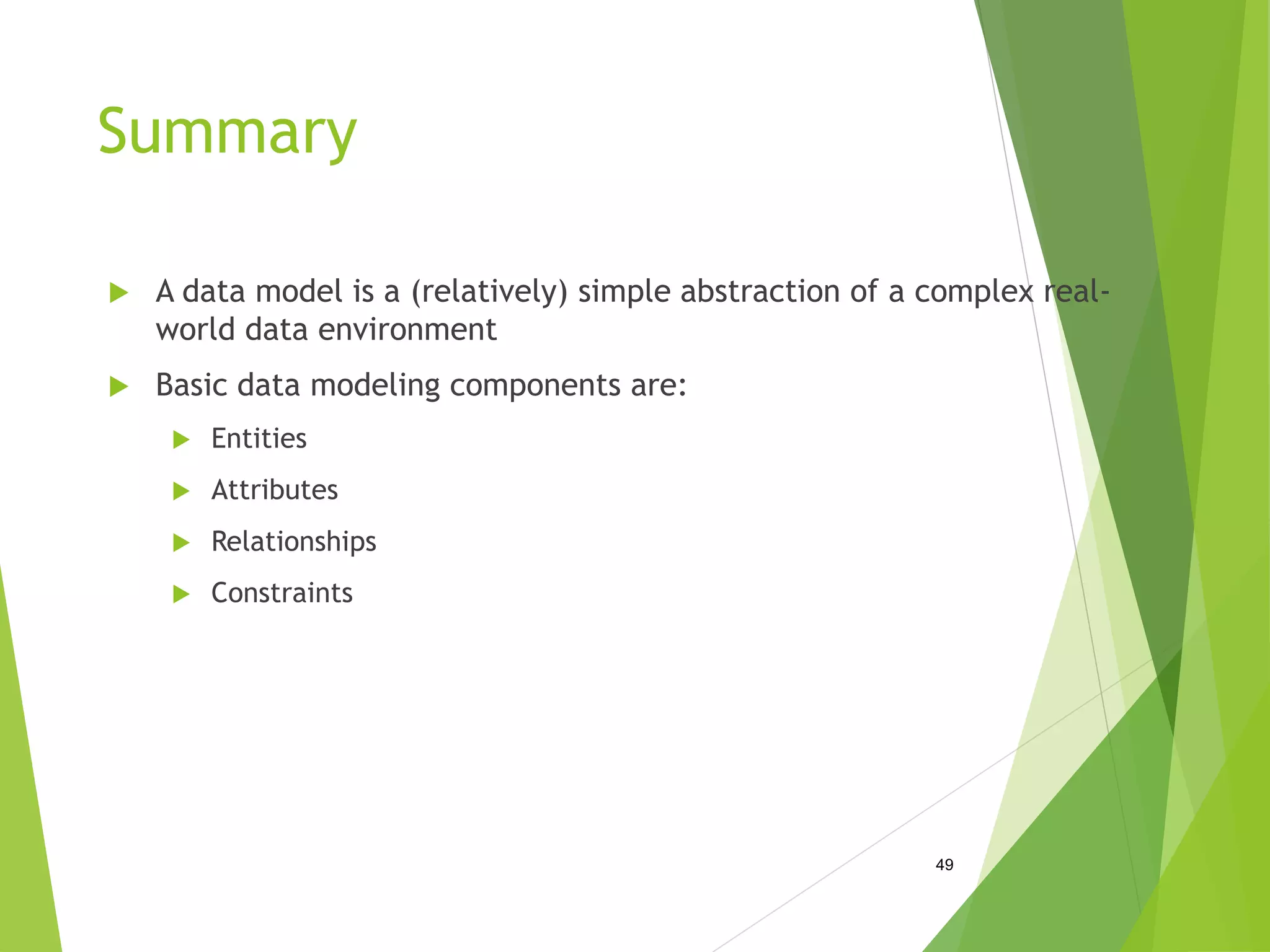 Data Models.ppt