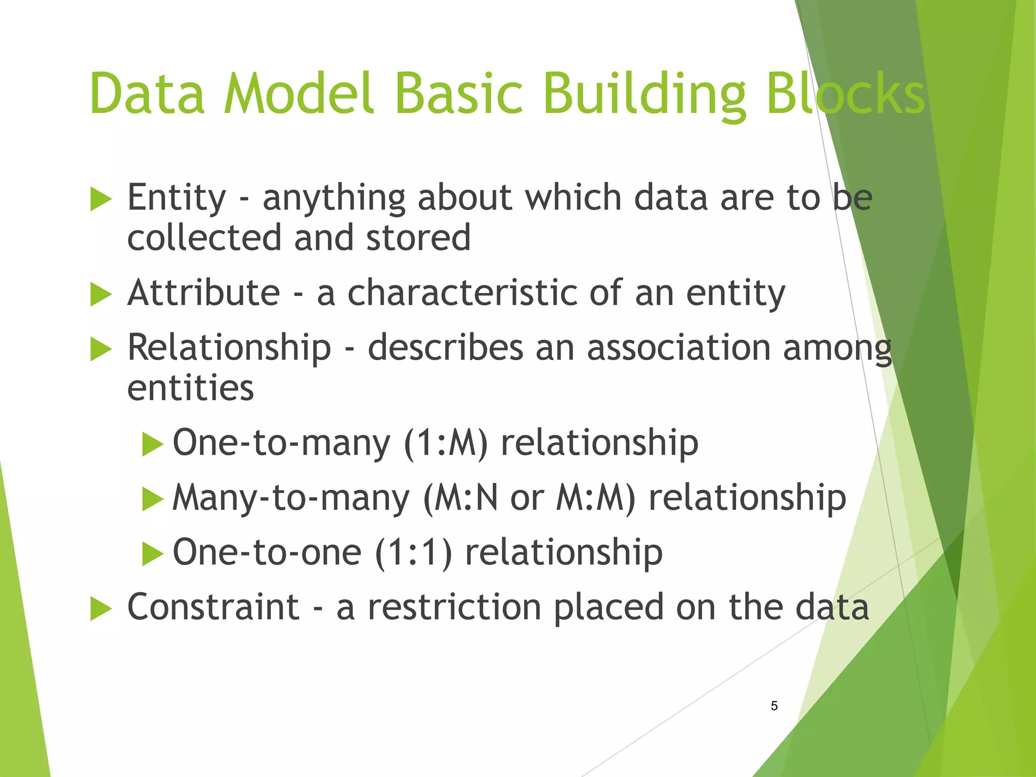 Data Models.ppt