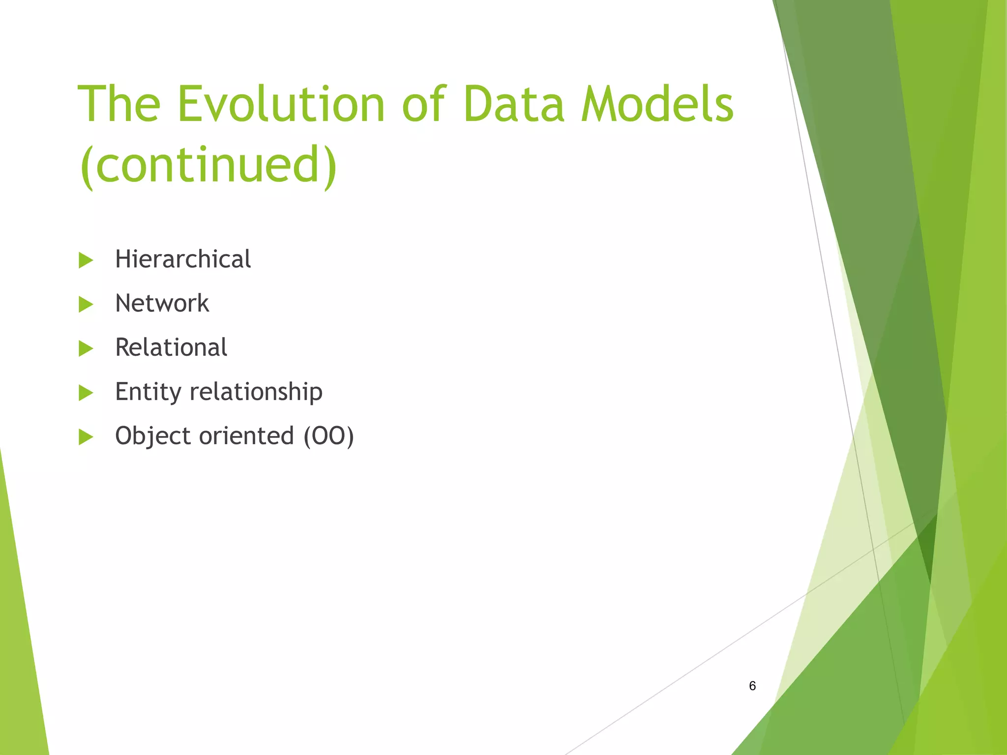 Data Models.ppt