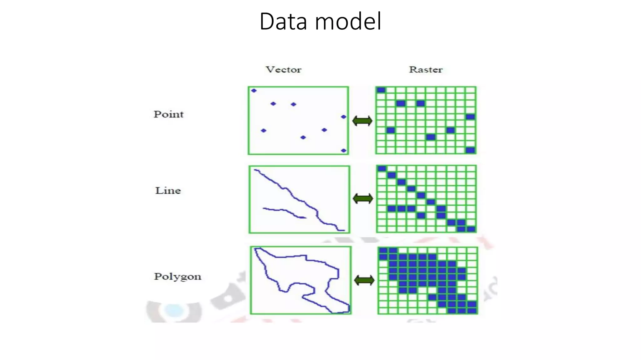 Data Models.pptx