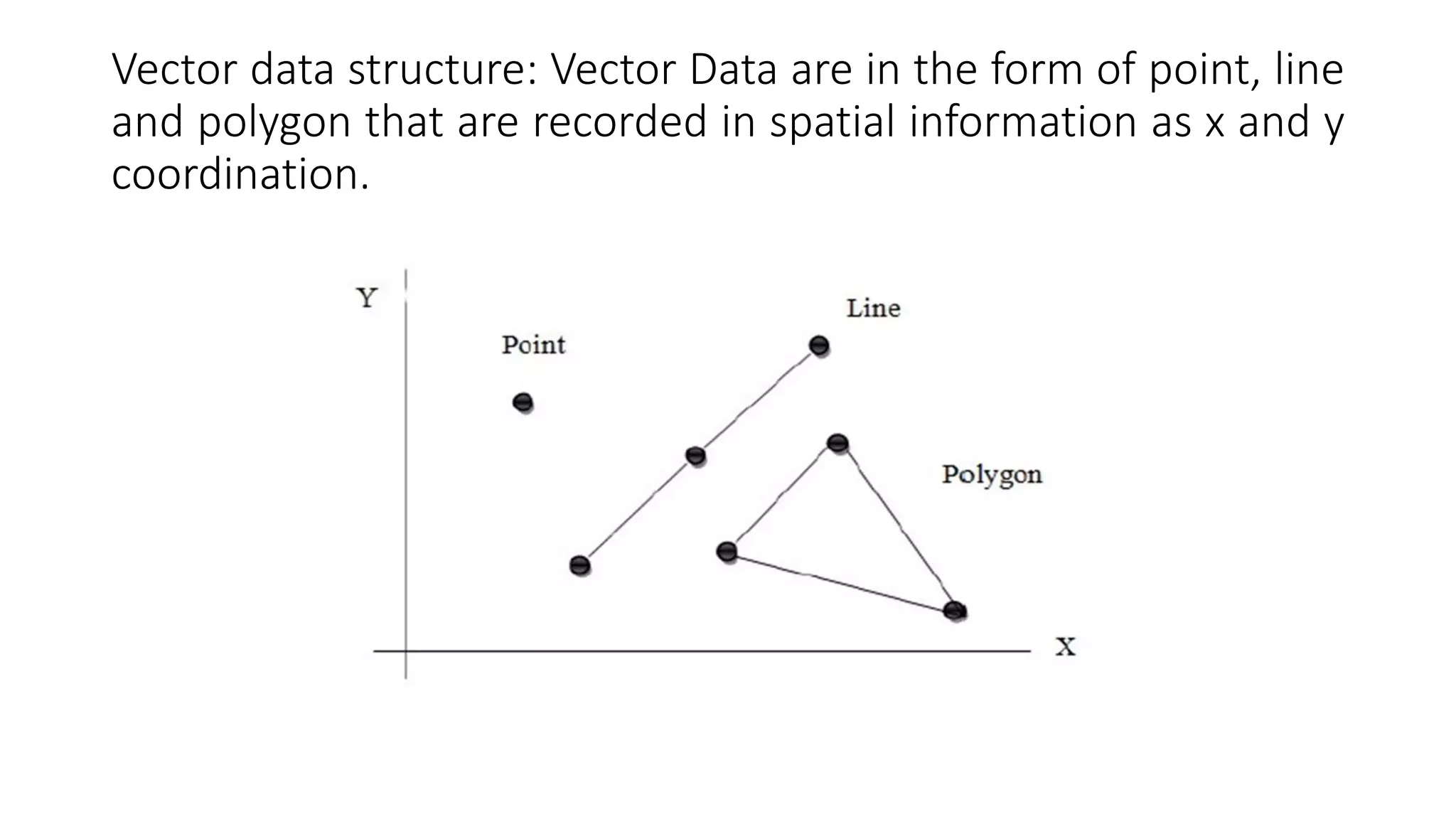 Data Models.pptx