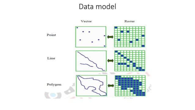 Data Models.pptx