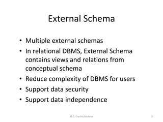 Datamodels & architecture | PPTX