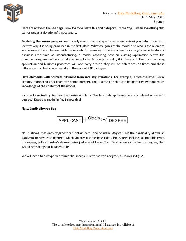 Data model scorecard article 2 of 11
