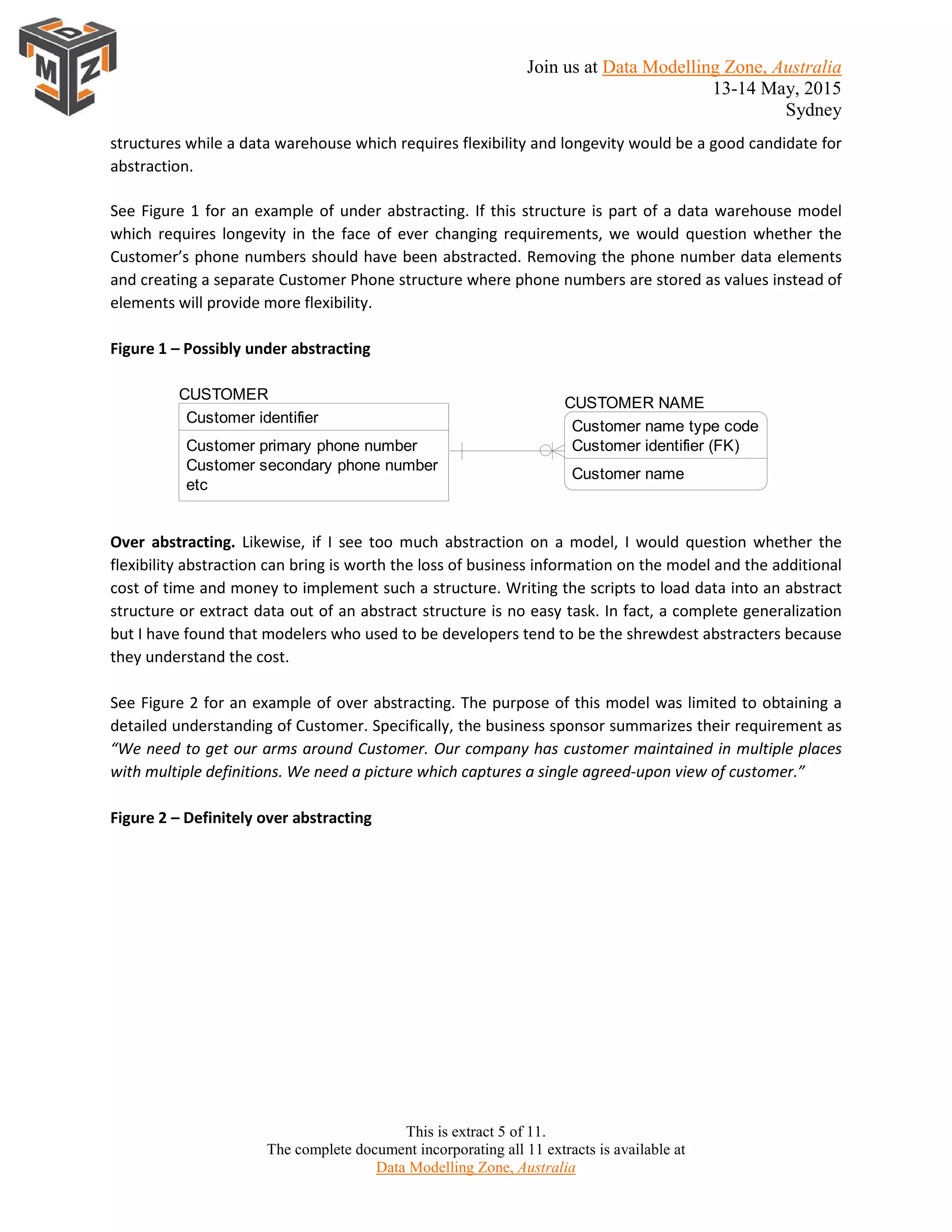 Data model scorecard (Article 5 of 11) | PDF
