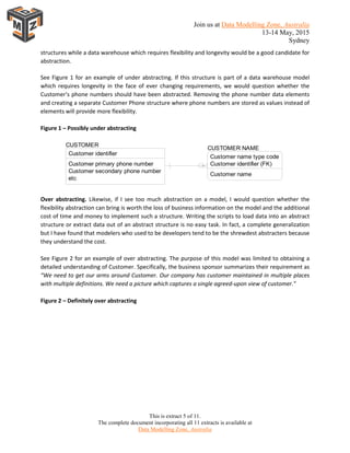 Data model scorecard (Article 5 of 11) | PDF