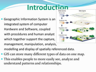 Data models in geographical information system(GIS) | PPTX