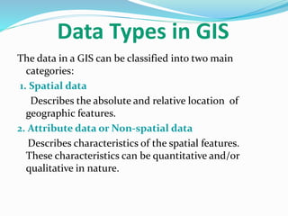 Data models in geographical information system(GIS) | PPT