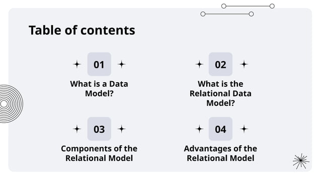 Data Models PPT DBMS.pptx Engr Jawad Jamali | PPT