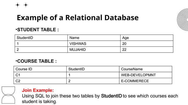 Data Models PPT DBMS.pptx (Data Base Management | PPTX