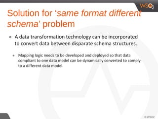 SOA Pattern: Data Model Transformation | PPT
