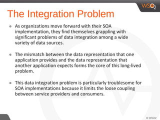 SOA Pattern: Data Model Transformation | PPT