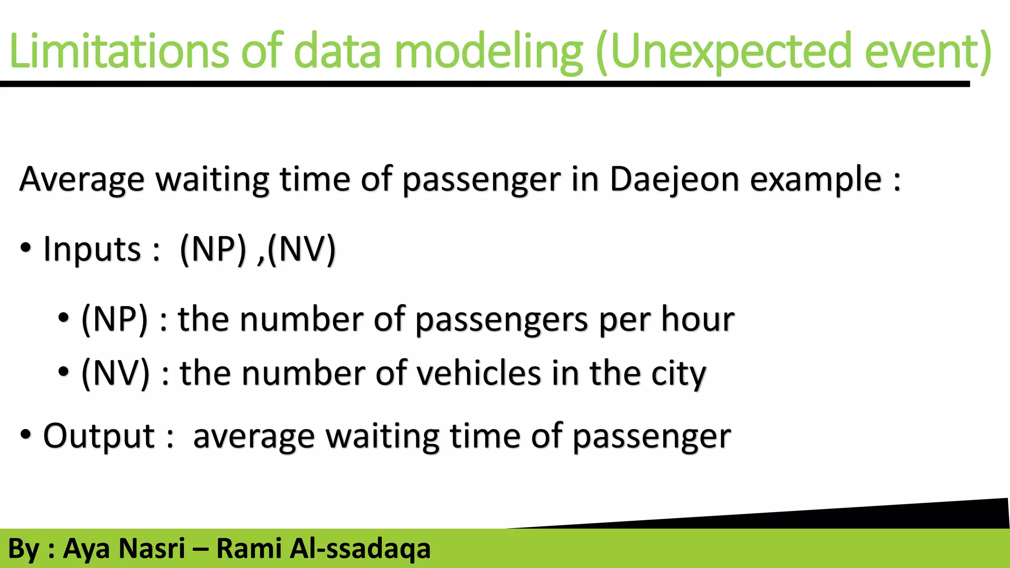Data Model Vs Simulation Model In Big Data Pdf Computing Technology And Computing