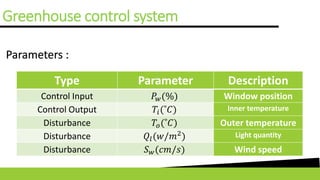 Data model vs simulation model in big data | PDF | Computing | Technology & Computing