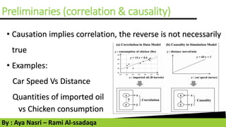 Data model vs simulation model in big data | PDF