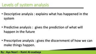 Data model vs simulation model in big data | PDF