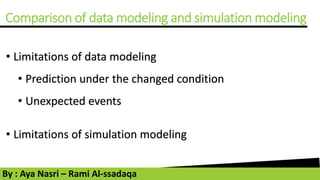 Data model vs simulation model in big data | PDF