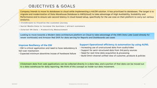 Data Modernization_Harinath Susairaj.pptx