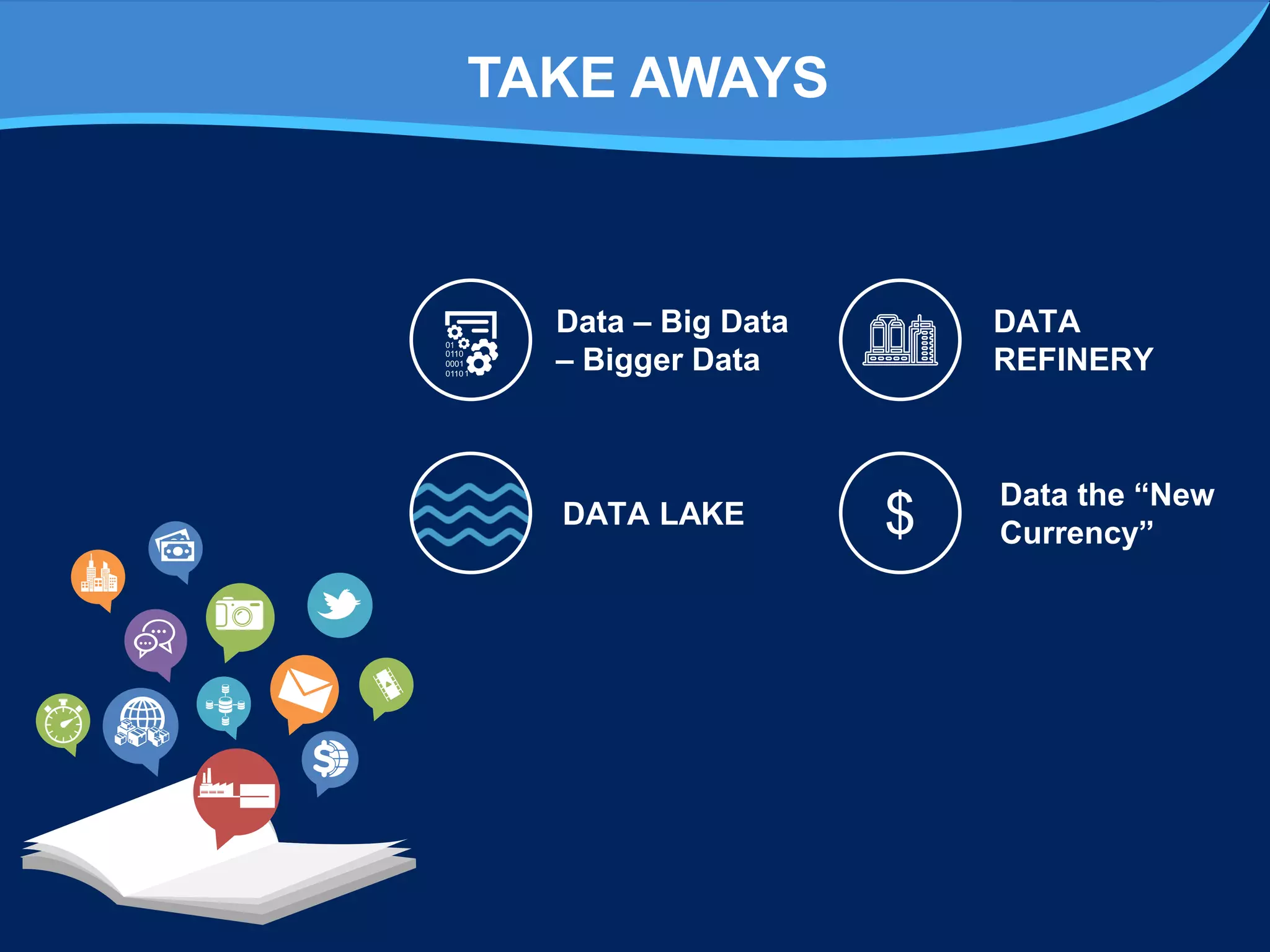 Data Monetization | PDF