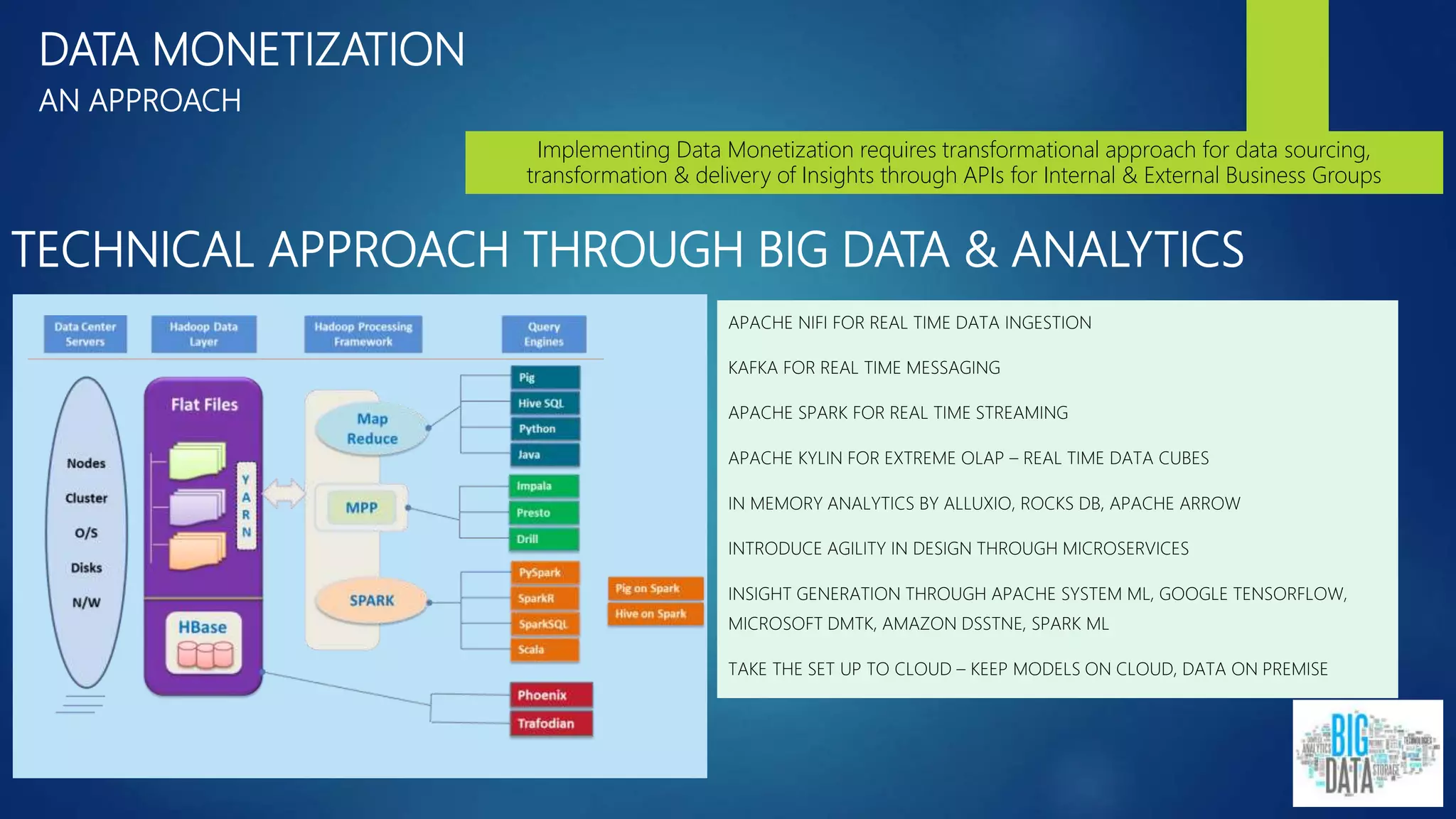 Data Monetization Framework | PPTX