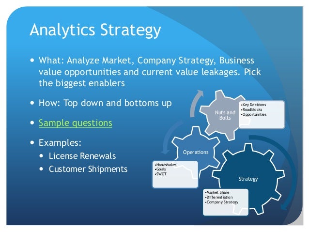 Data Monetization Presentation Final